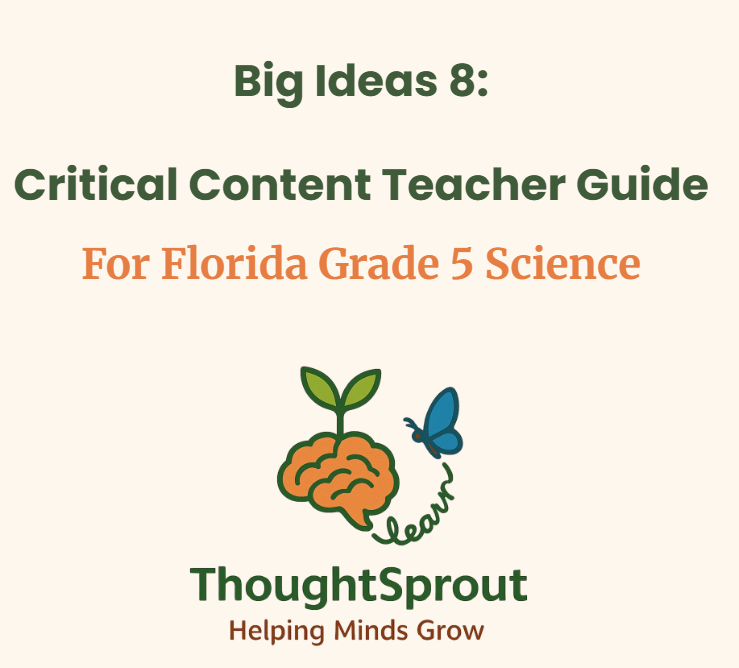 Big Idea 8: Properties of Matter Critical Content Teacher Guide ...